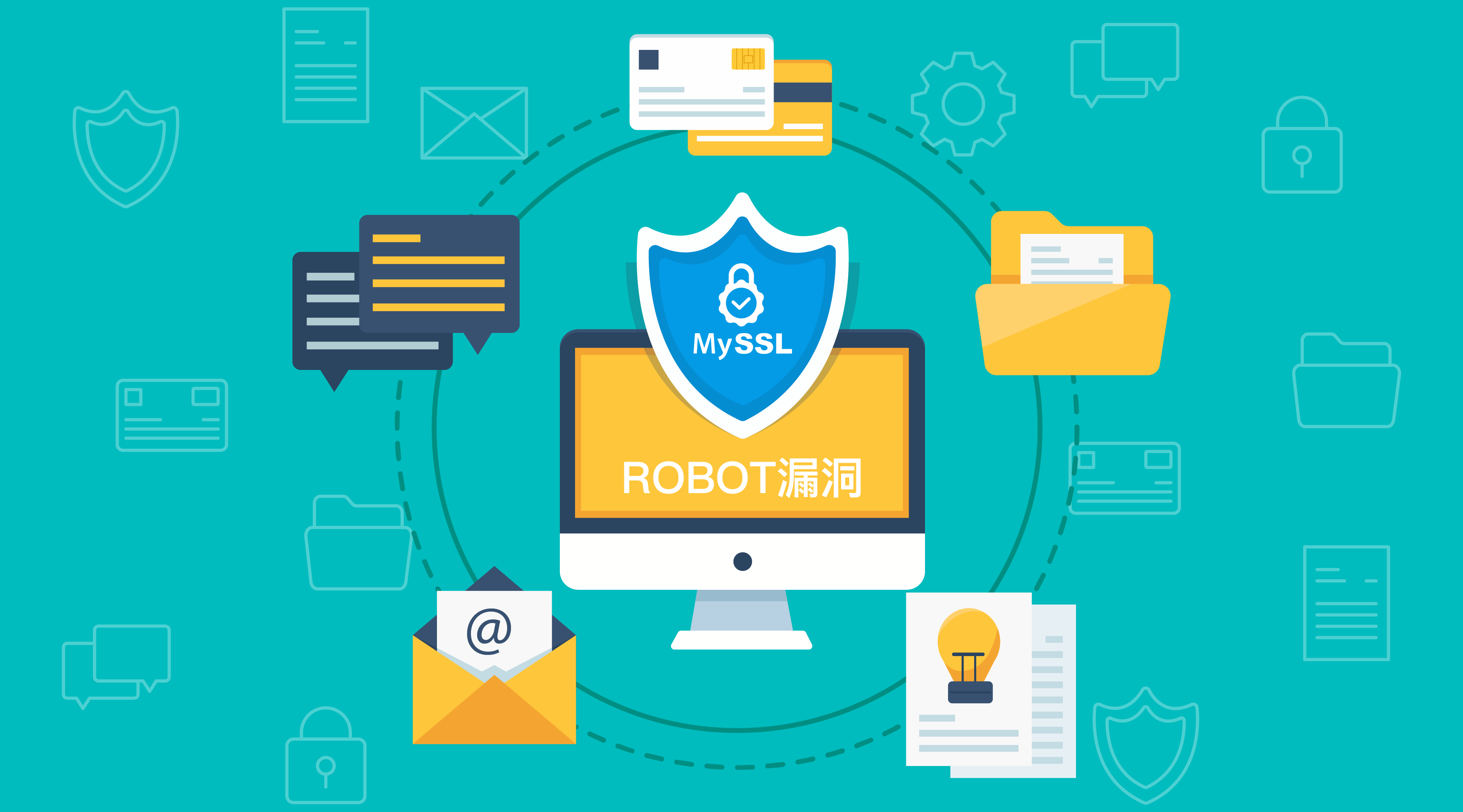 TLS“ROBOT”漏洞复现——MySSL.com来检测
