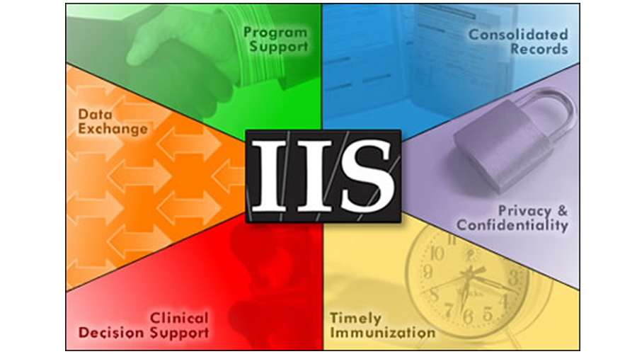IIS服务器证书部署